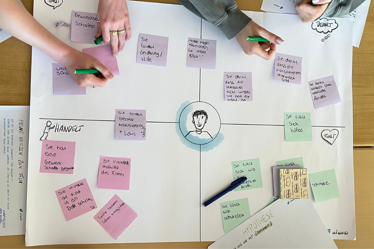 LEARN to ImpACT-Toolkit für Lehrkräfte — HÁWAR.help